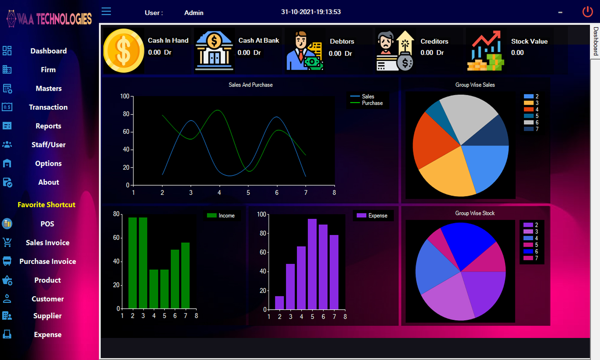 Nagadan Erp And Accounting Software Source Code By Waatechh Codecanyon